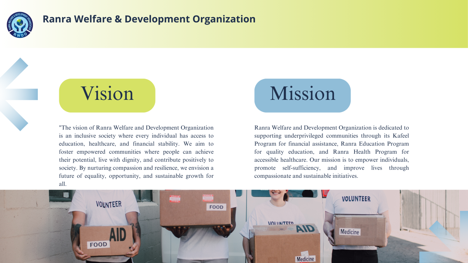 About Us - Ranra Welfare & Development Organization